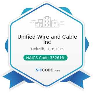 Unified Wire and Cable Inc - ZIP 60115, NAICS 332618